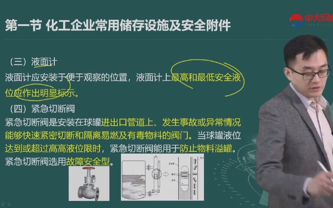 47.第四章化学品储运安全技术第一节化工企业常用储存设施及安全...