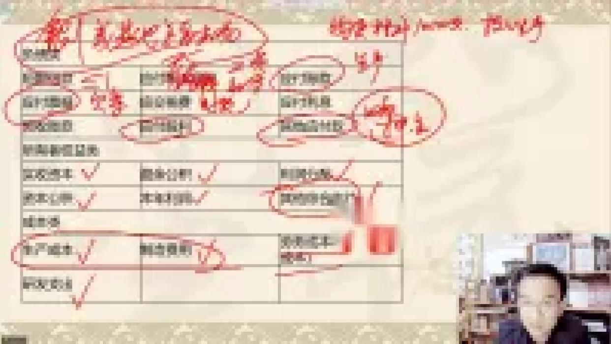 106第一章会计科目与账户