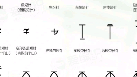 精选高清钩针针法符号大全-织女必备学习了基本的针法符号的编织,...