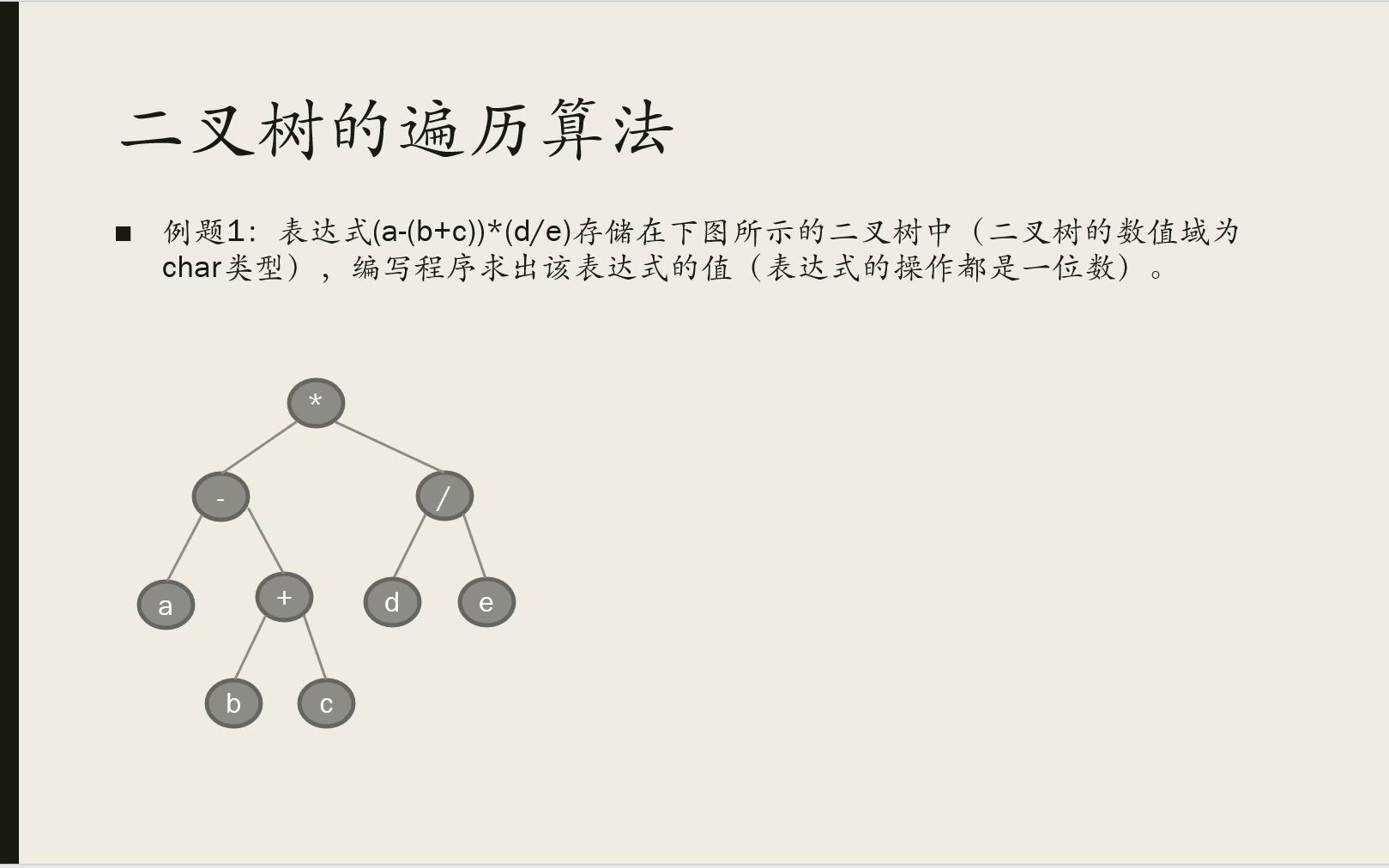 36 二叉树遍历例题1