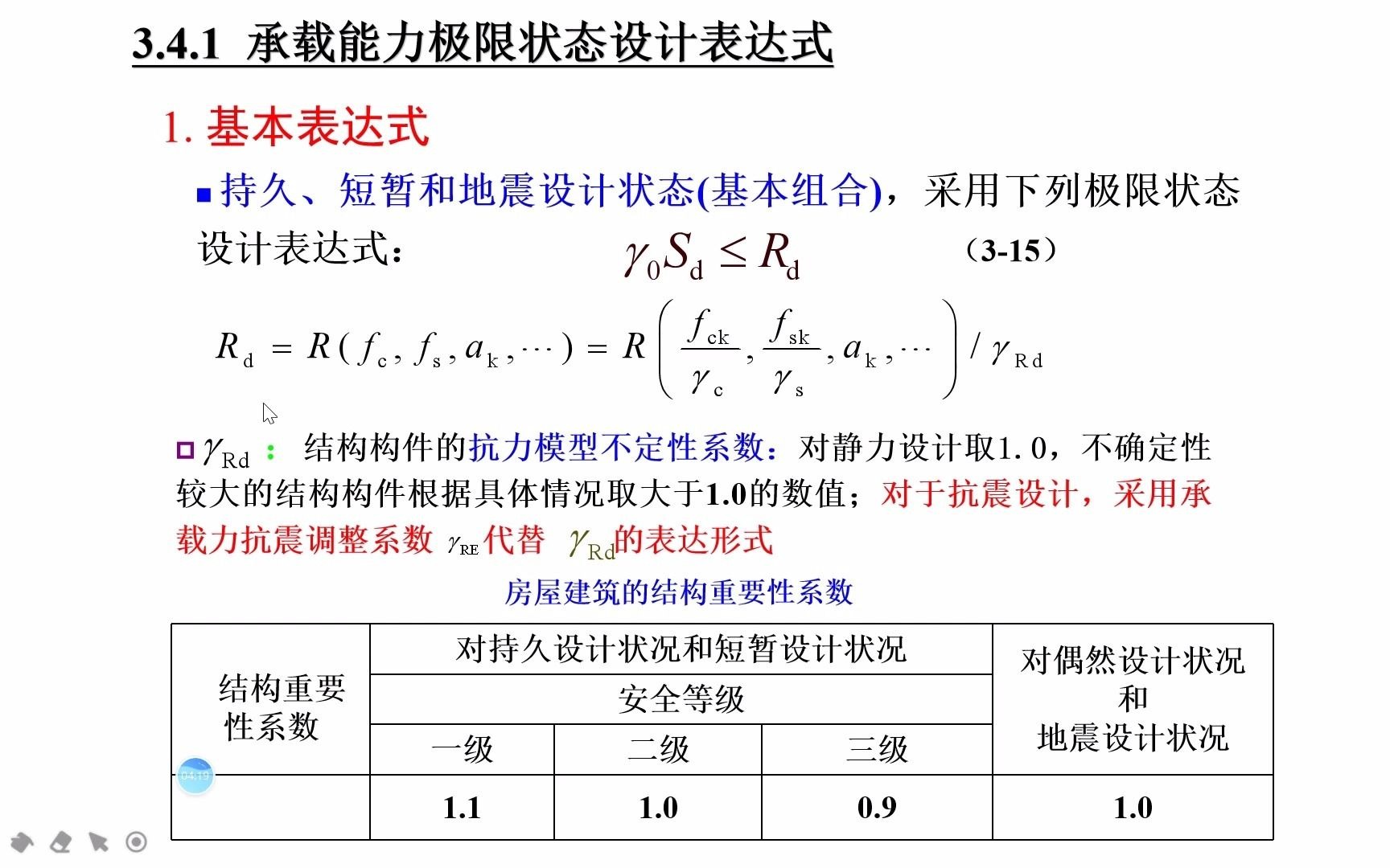 3.4-1 结构极限状态设计表达式-混凝土设计原理-梁兴文第四版