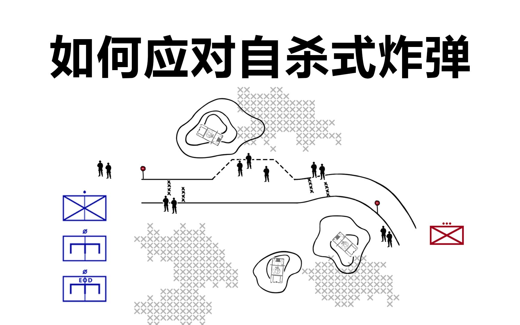 日常生活中如何应对自杀式炸弹袭击