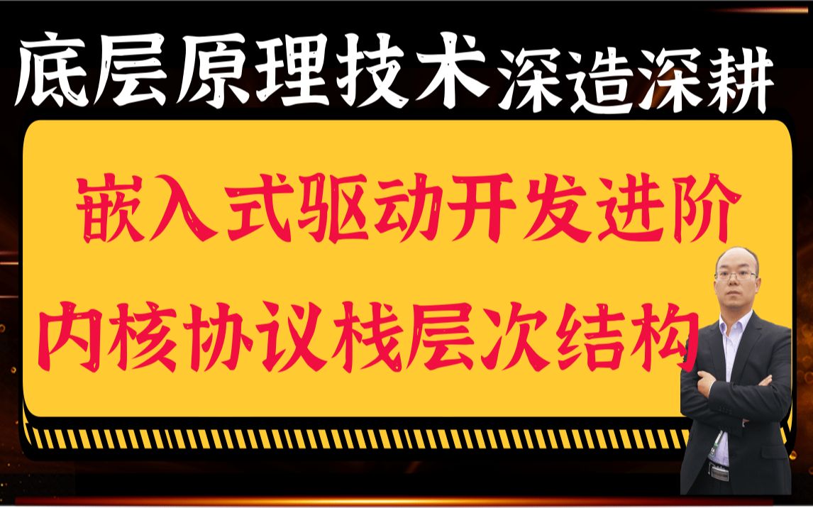 ...协议栈层次结构详解|内存调优/文件系统/进程管理/设备驱动/网络协议栈
