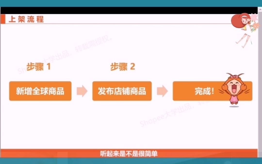 新的卖家中心如何上架商品