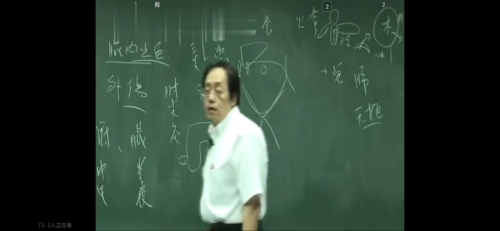 倪师讲切除胆后治肝结石法