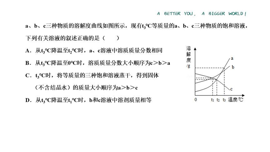 中考必考的图像问题-溶解度曲线(等质量饱和溶液)