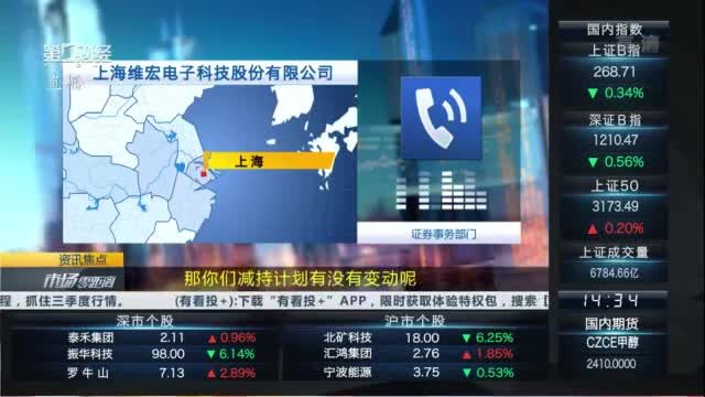 维宏股份:之前不确定未来有没有减持计划 今天会回复关注函 |公司问答