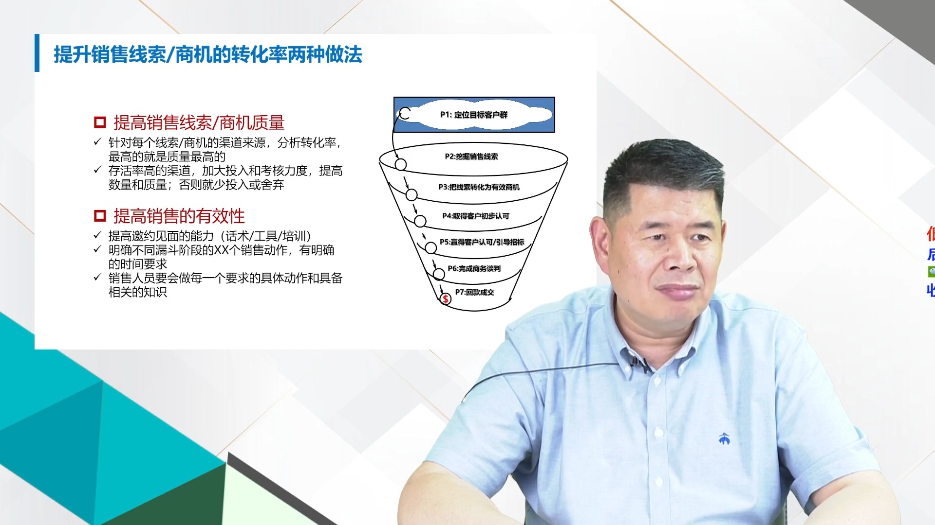 022.怎么提高线索到商机的转化率?5要点提高商机转化可能