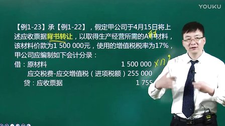 2017年初级会计职称《初级会计实务》视频教程 第三讲