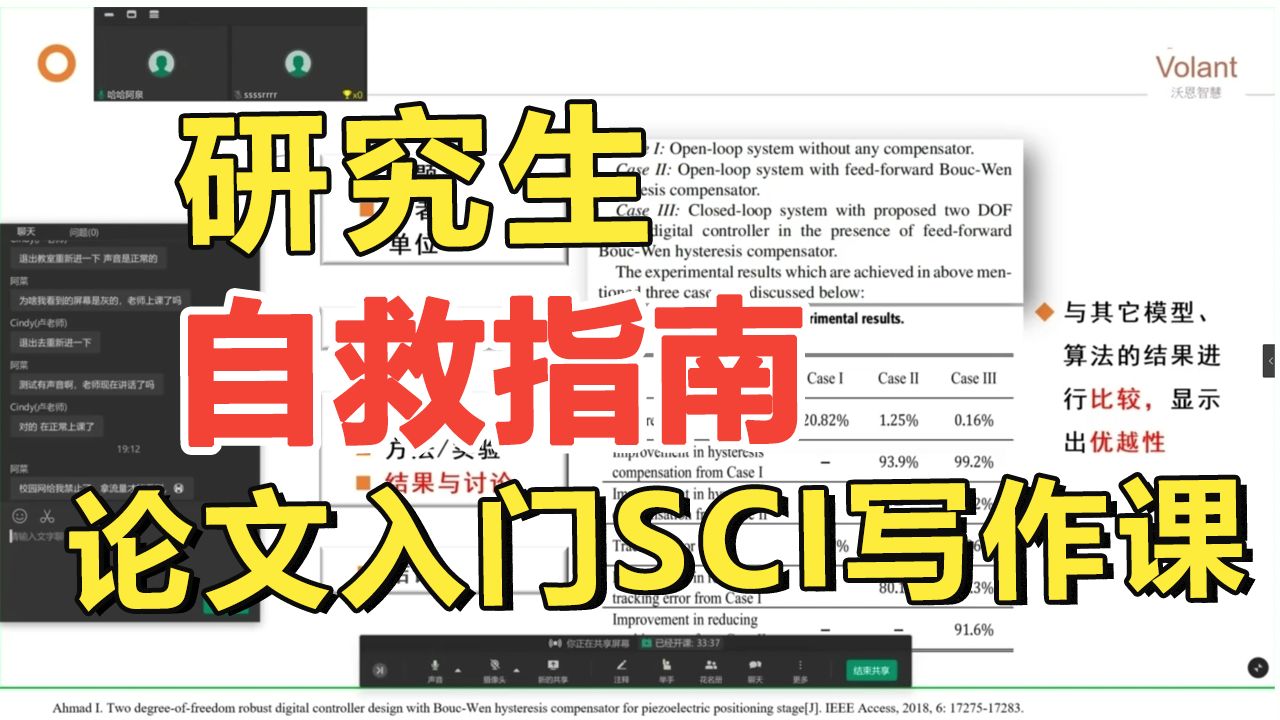 【快速水出1篇SCI一区的论文】【SCI写作课】论文体系+论文结构+...