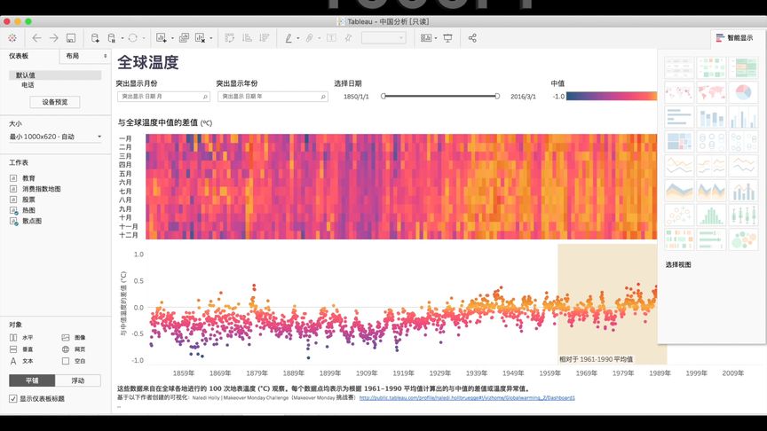 tableau中美观的图表,较Excel简单操作