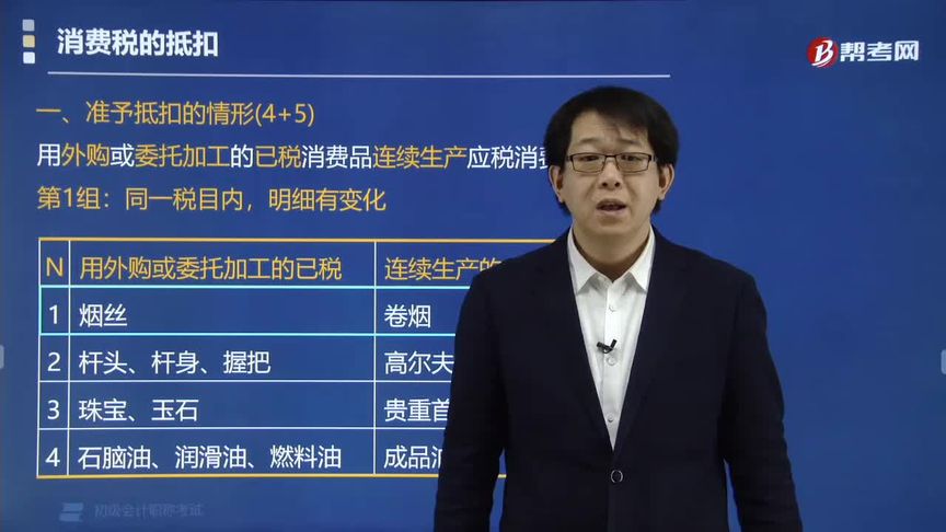 郑晓博老师带你熟记准予抵扣消费税的情形包括哪些?
