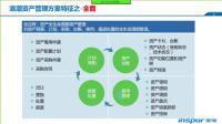 浪潮ERP-GS标准版+资产管理产品培训(第二期)