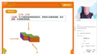 猿辅导小学五年级数学 第5集 图形与几何(1)