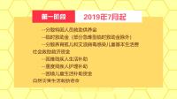 惠民惠农一卡通97秒