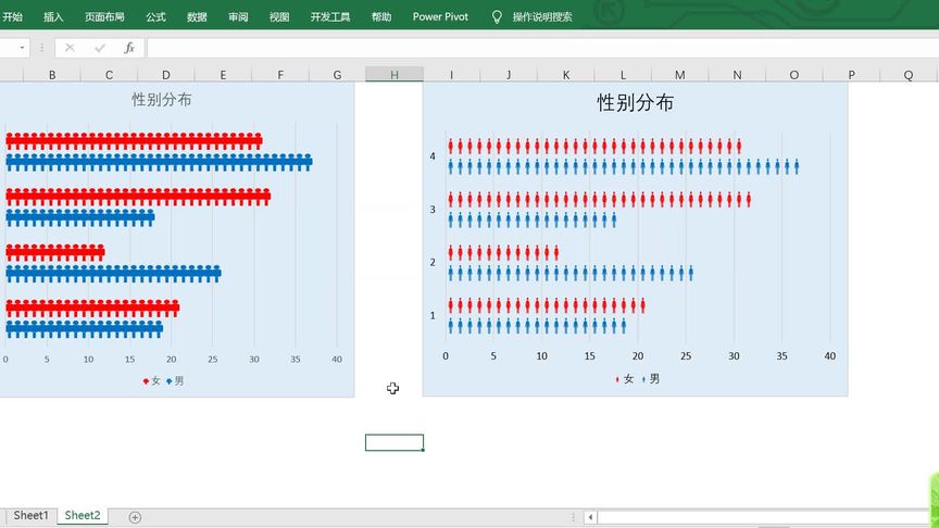 #excel Excel条形图的另类玩法,学会朋友谢谢你们的爱心哦!