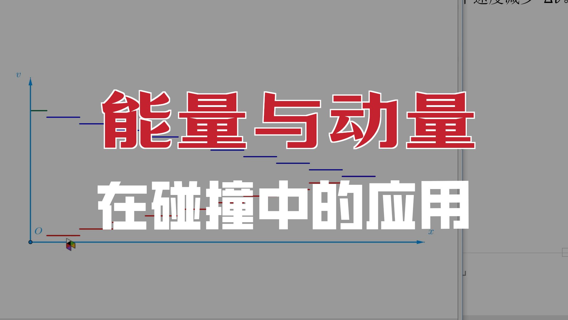 多次碰撞综合问题