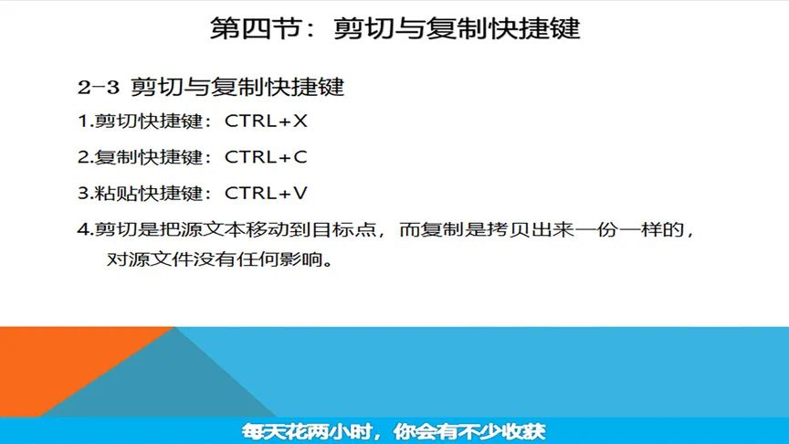 第四节:Word中剪切、复制、粘贴的高频三大快捷键