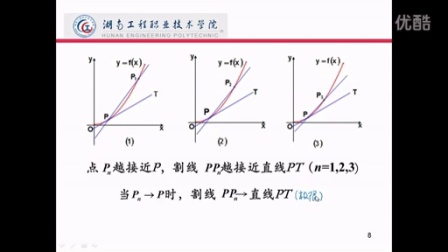 2-1-2曲线的切线斜率