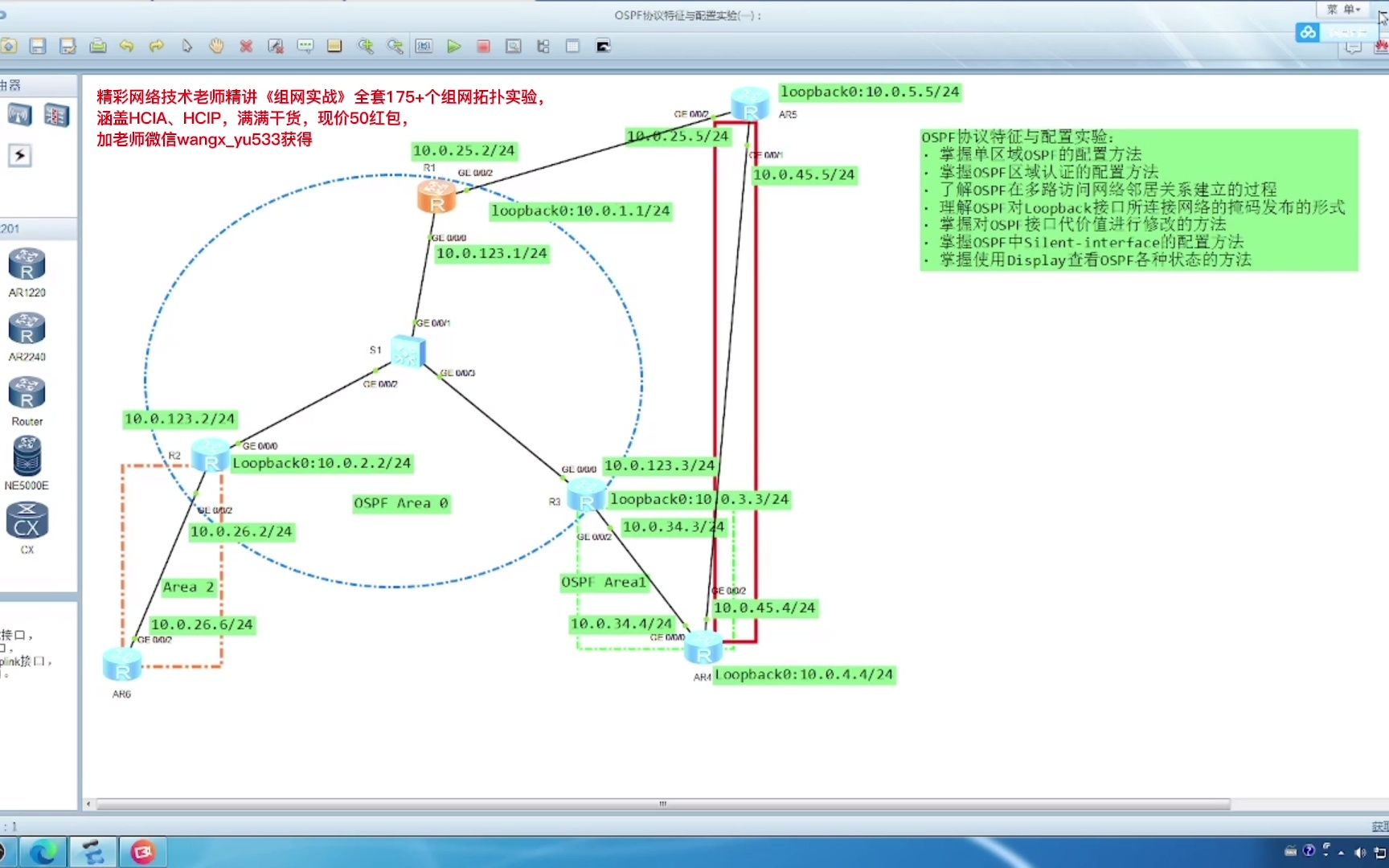175.1 OSPF协议特征与配置实验