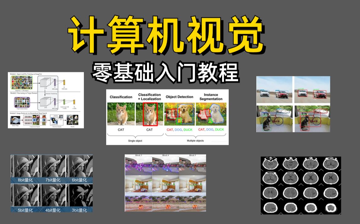 ...到精通,绝对是天花板级别内容-图像处理/人脸识别/深度学习/机器学习