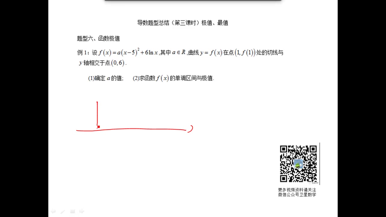 导数题型总结(第三课时)极值、最值