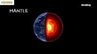 地球的内部结构图片播放