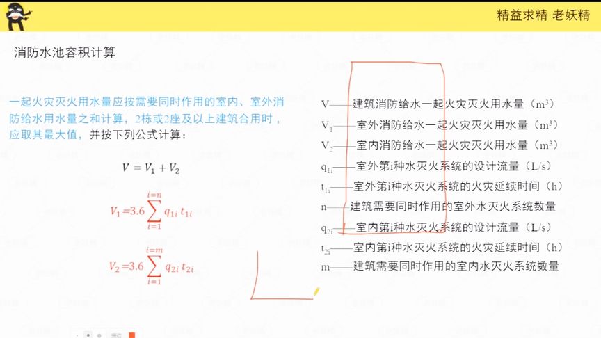 老妖精消防:大罗老师带你通关消防水池容积计算