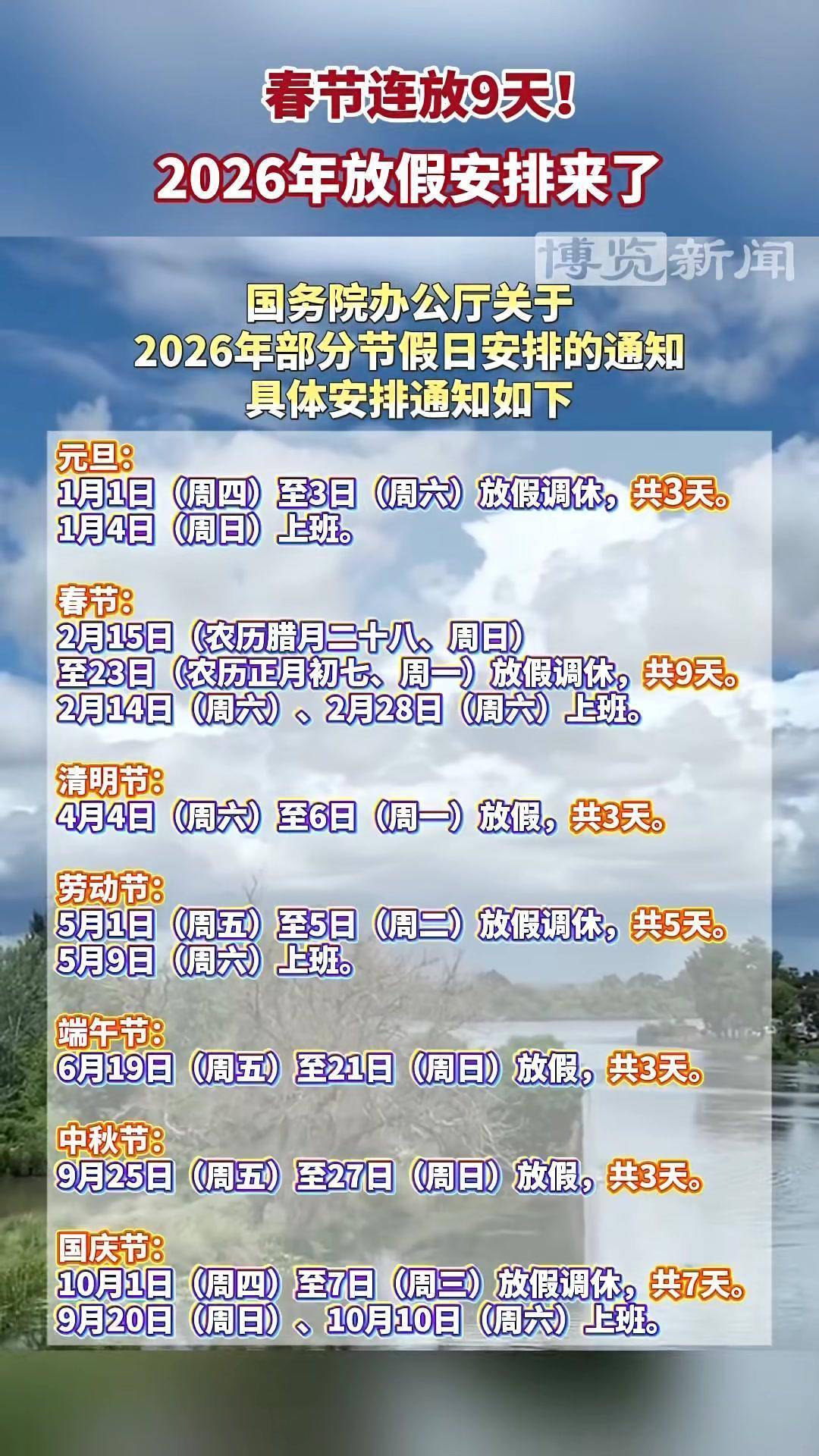 11月4日,国务院办公厅发布关于2026年部分节假日安排的通知。根据...