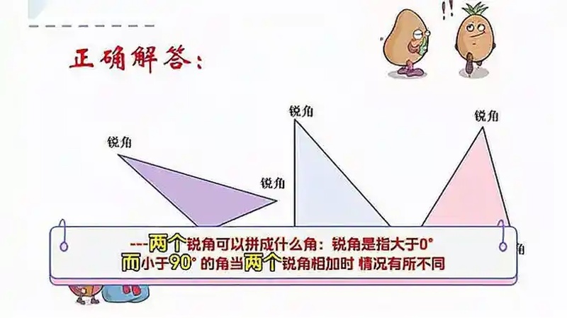 两个锐角可以拼成什么角