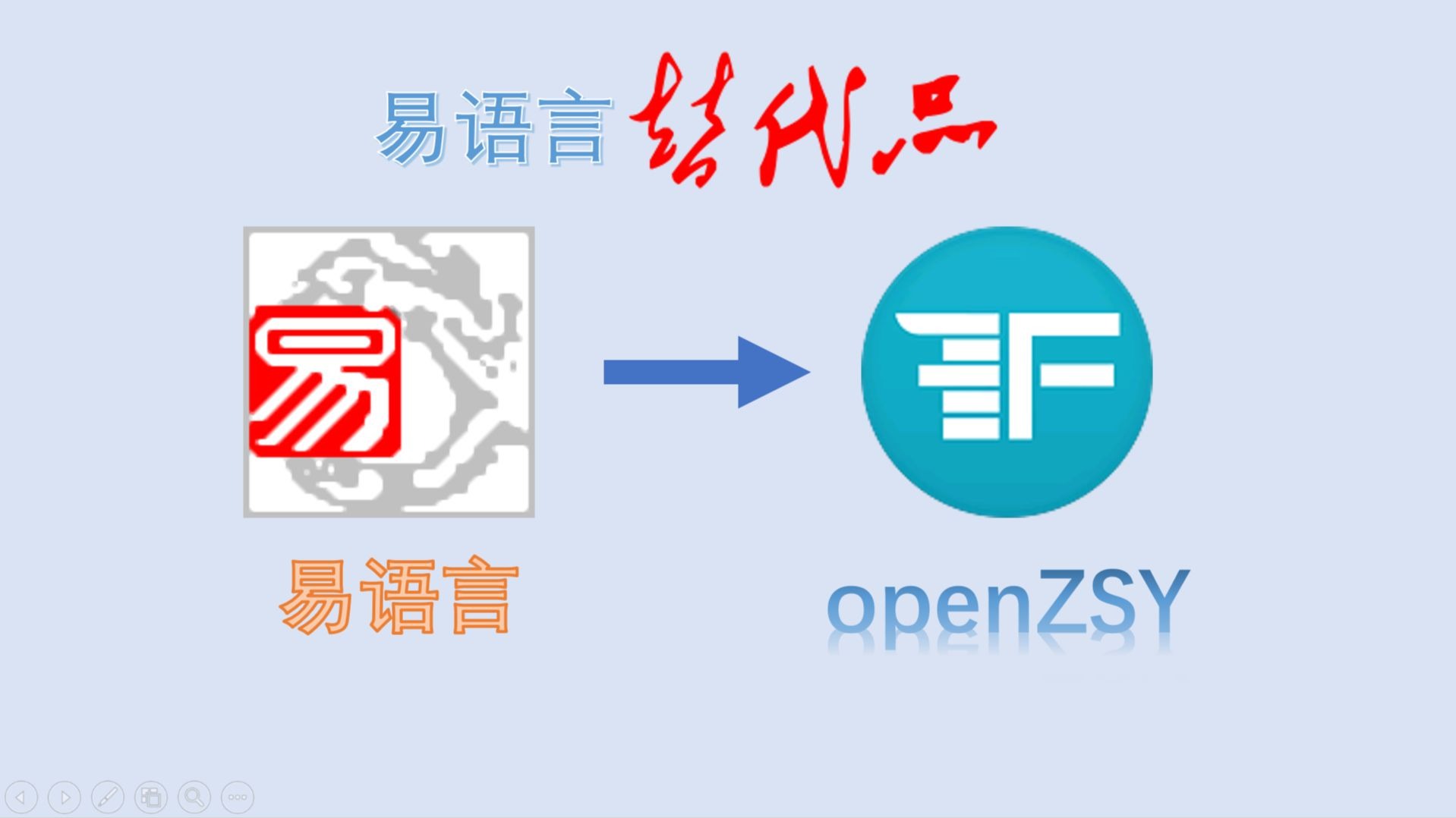 易语言完美替代品来了!语法一模一样!openZSY 2.0抢先体验