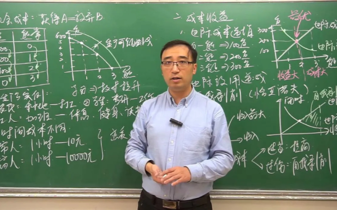 【李永乐老师公开课·合集】股票·彩票·赌博运行的底层逻辑(讲解...