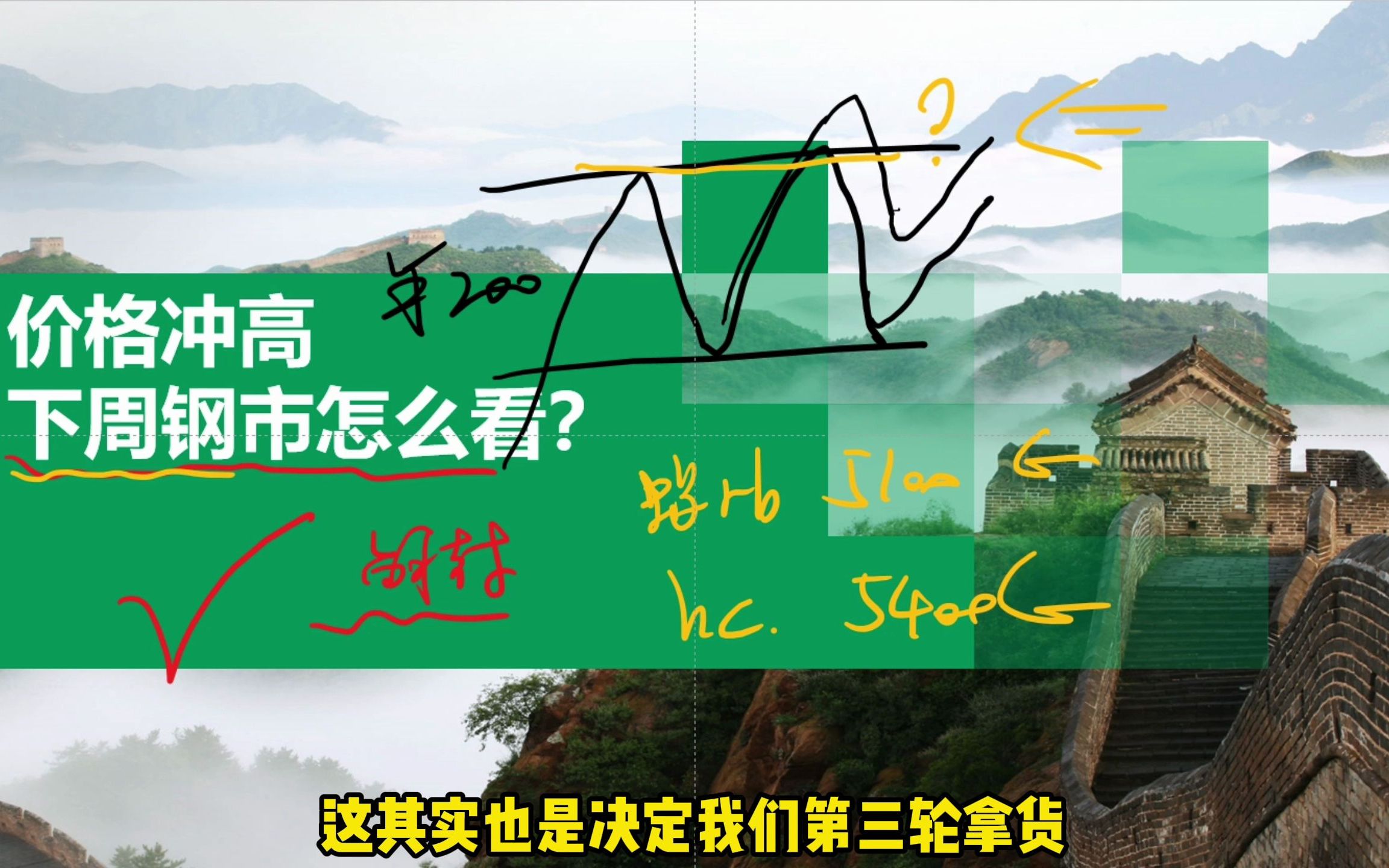 钢材价格冲高 下周钢材市场价格走势如何?