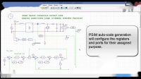 PSIM 软件TI F2833x DSP自动代码生成介绍