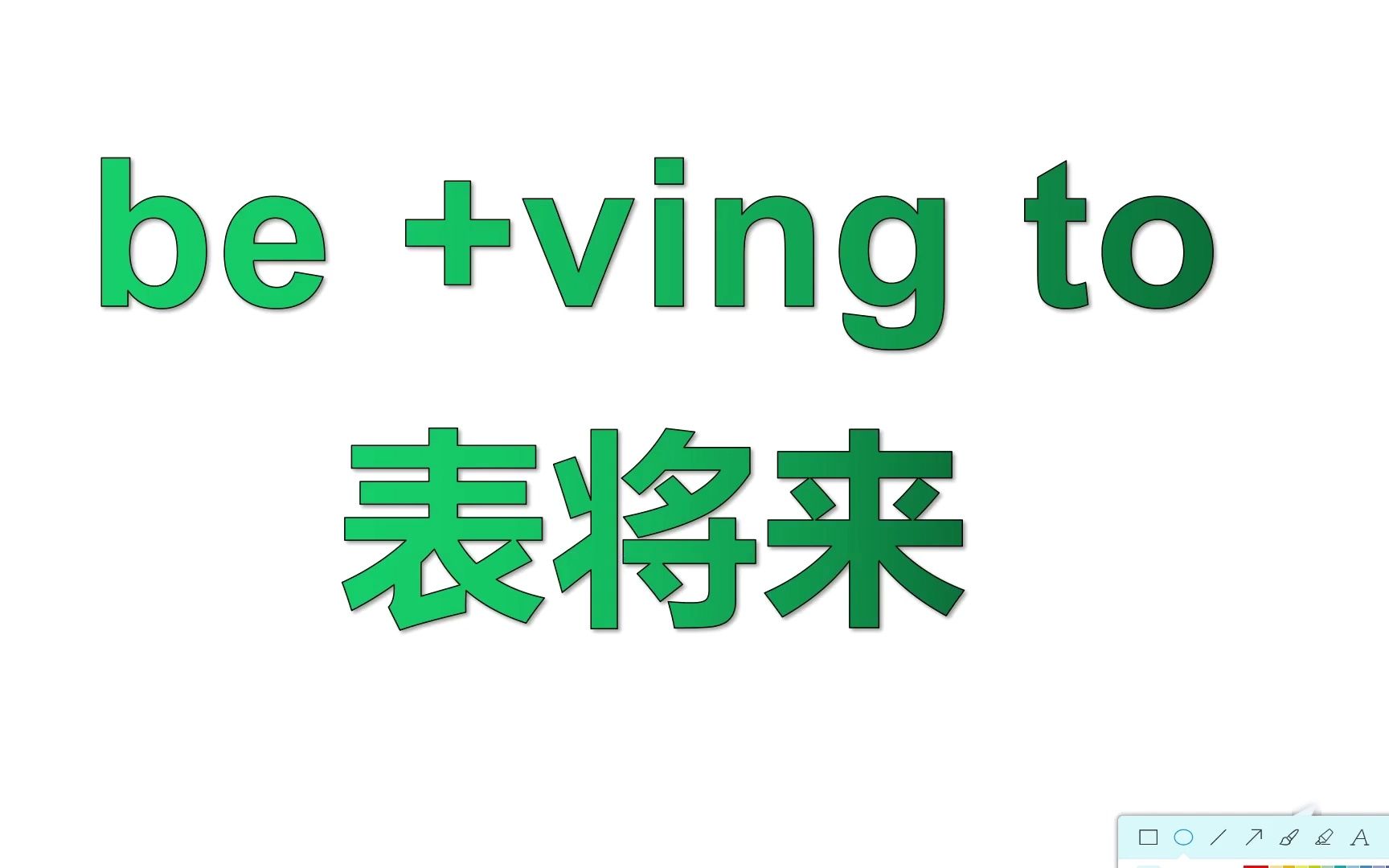 英语现在进行进表示将来时词汇总结初中知识