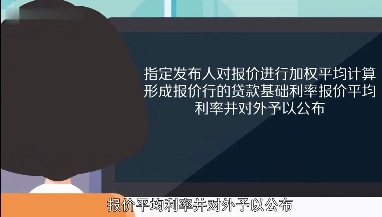 LPR意义解读,什么是LPR?