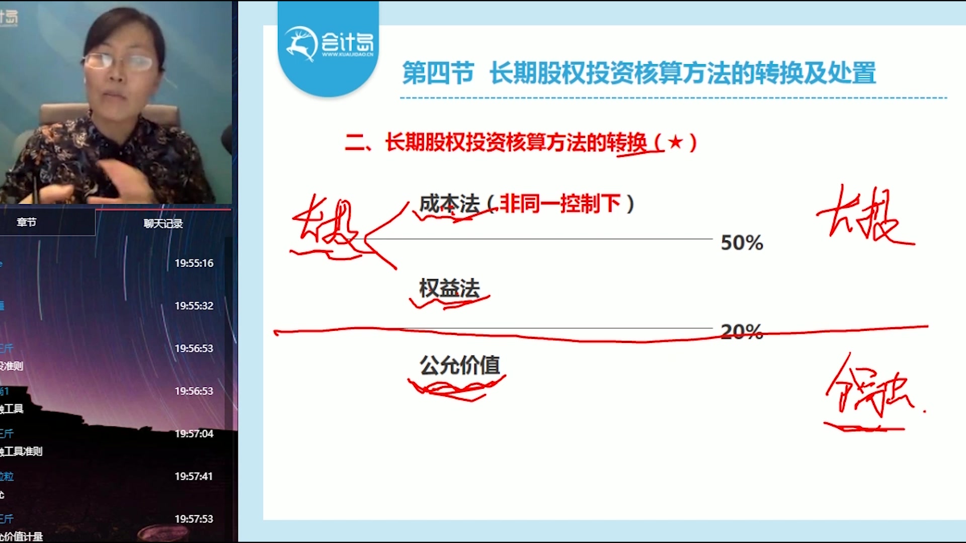 第七章 长期股权投资核算方法的转换及处置_1