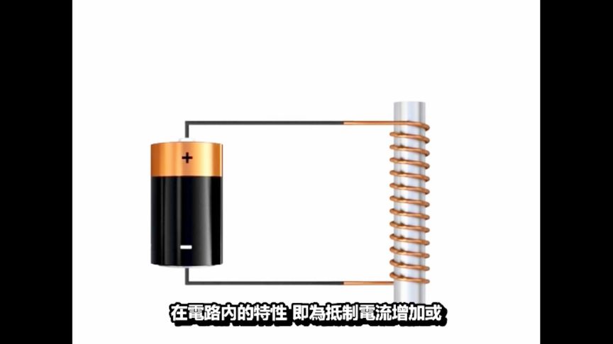 电感器又称扼流器、电抗器、动态电抗器它是如何工作的?