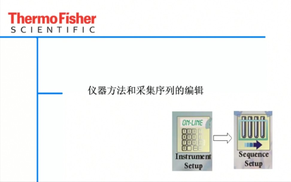 赛默飞三重四级杆气质联用仪