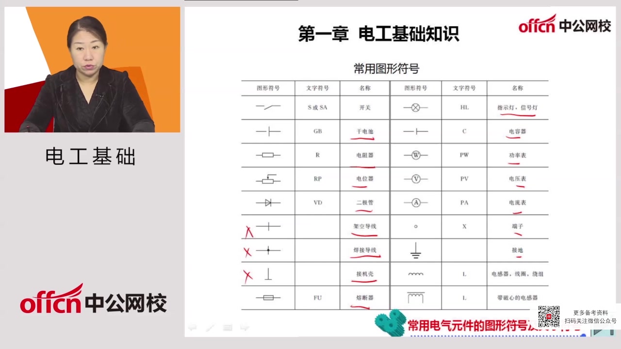 国考-电工基础-第一章电工基础知识-电路原理图常用图形符号