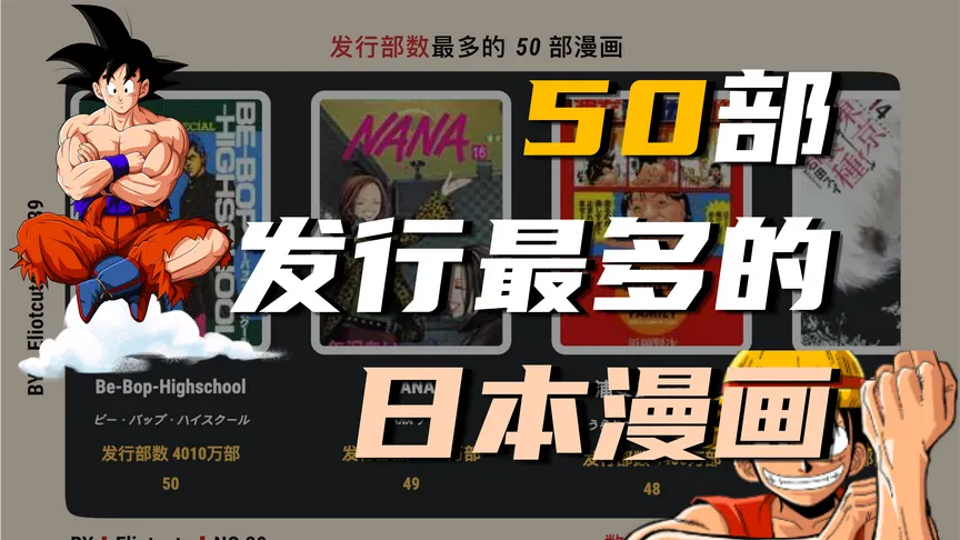 世界上发行量最多的漫画是什么?前50部发行量最多的漫画排行榜