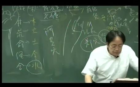 肺经07列缺08经渠09太渊