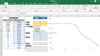 Trend趋势函数横纵交错查找未知数