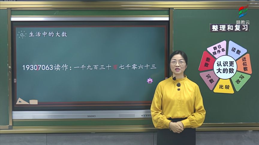 四年级数学(北师大版)《一 认识更大的数(整理和复习)》