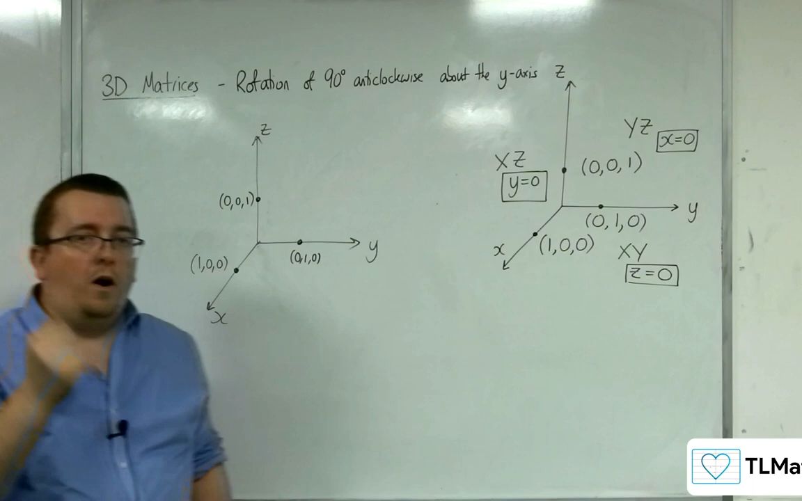 A-Level Further Maths- C3-22 3D矩阵:绕y轴逆时针旋转90度