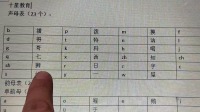 23个声母24个韵母16个整体认读音节