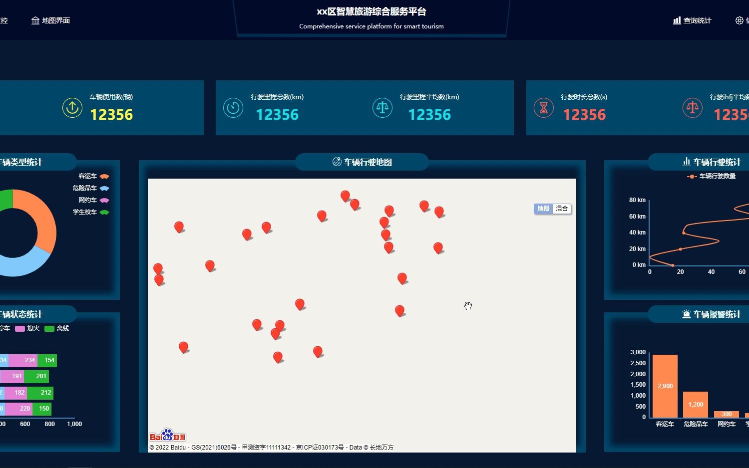 高大上毕设项目!智慧旅游综合服务平台,数据可视化分析web管理系统,...