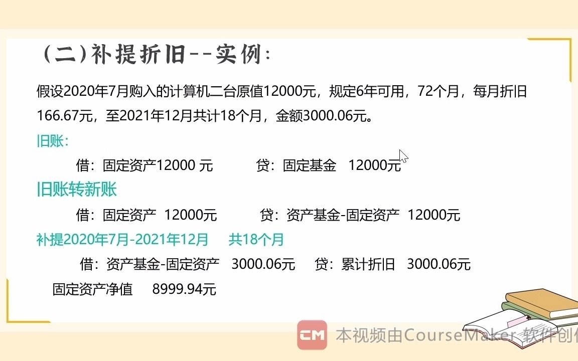 《工会新旧会计制度有关衔接问题的处理规定》之四
