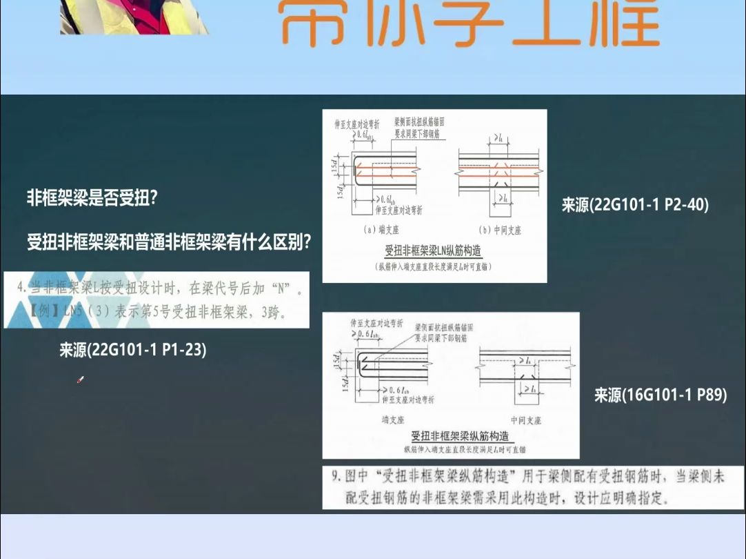受扭非框架梁代号及配筋