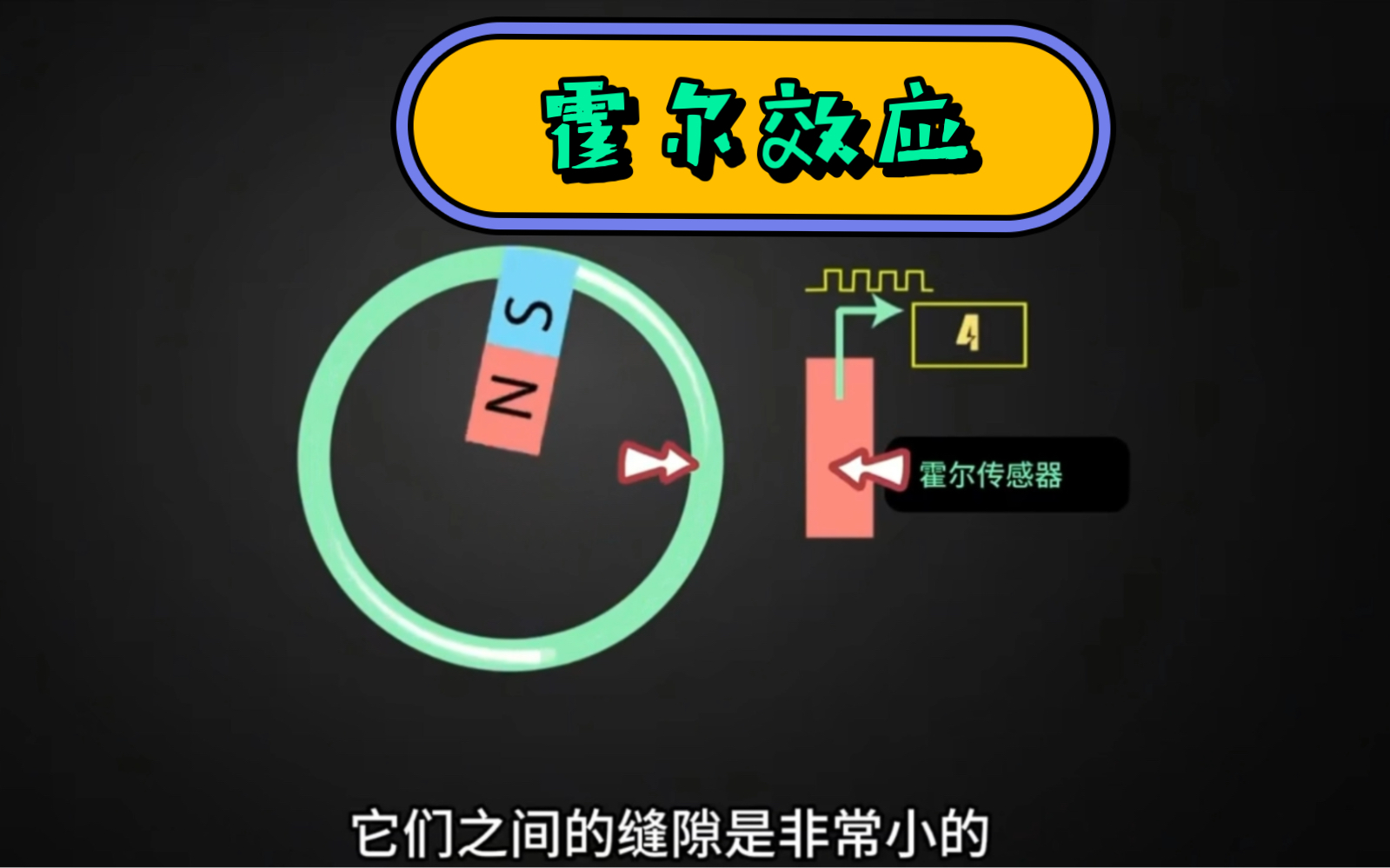 ...效应 #电子工程师 #硬件设计 #嵌入式开发 #霍尔传感器 #电子信息工程